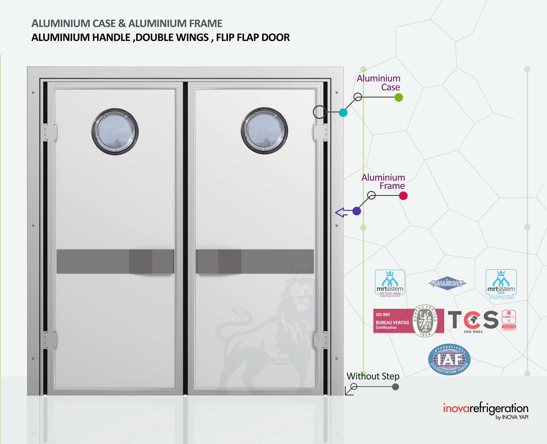 Flip Flap Door - Double Wings - Aluminium Case & Aluminium Frame ...